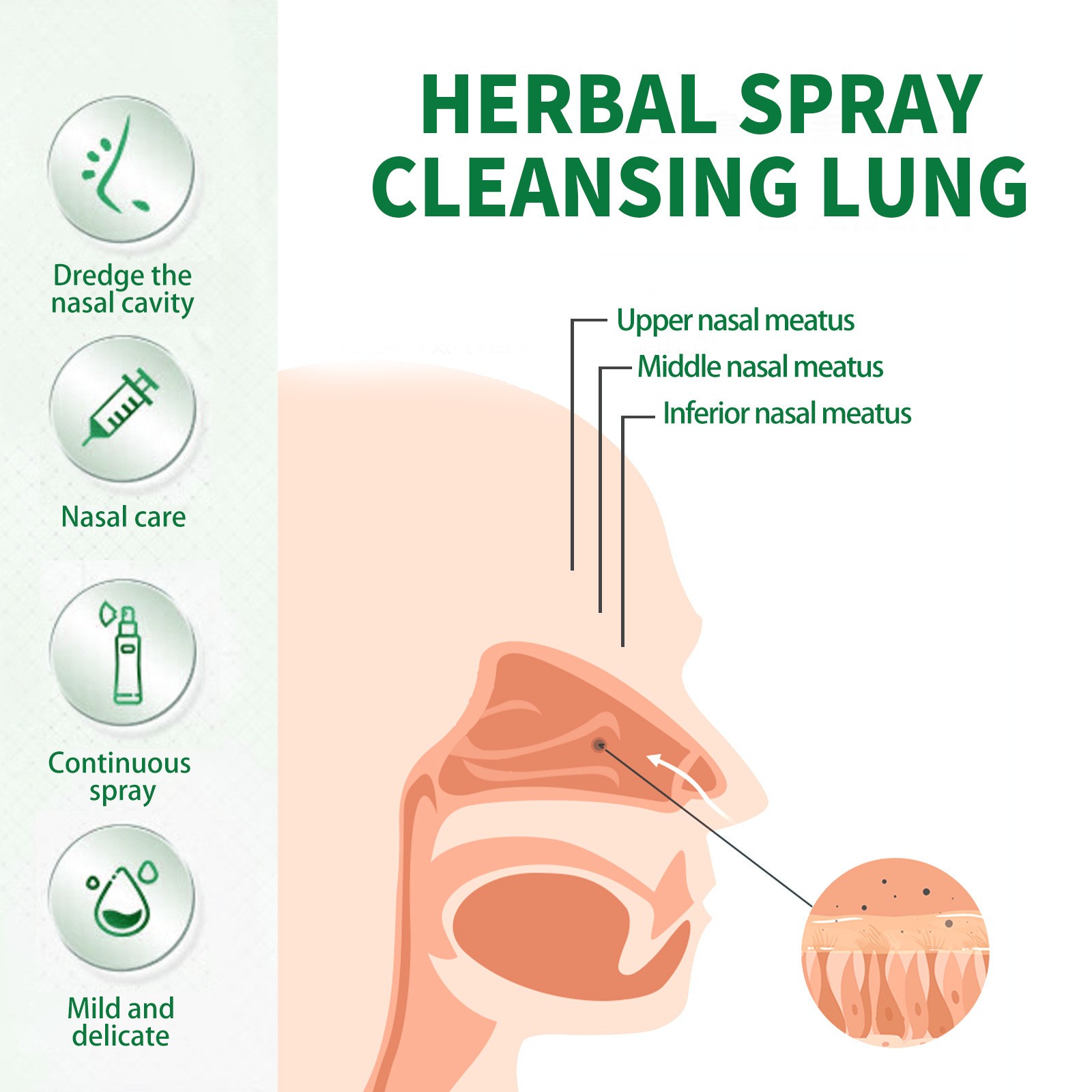 Skin Cream Spray Breathing Discomfort Nasal Passage Nasal Cleansing ...